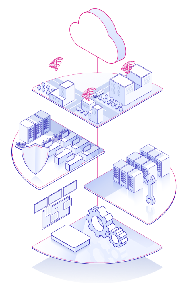 EXEO Global - EXEO Global